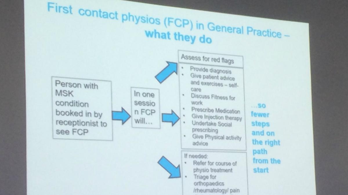 Good evaluation can boost the implementation of first contact ...